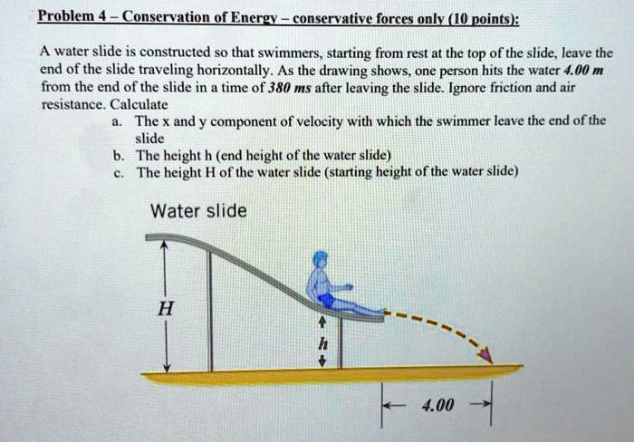 SOLVED:Problem Conservation of Enetel conscrvative dorces only ...