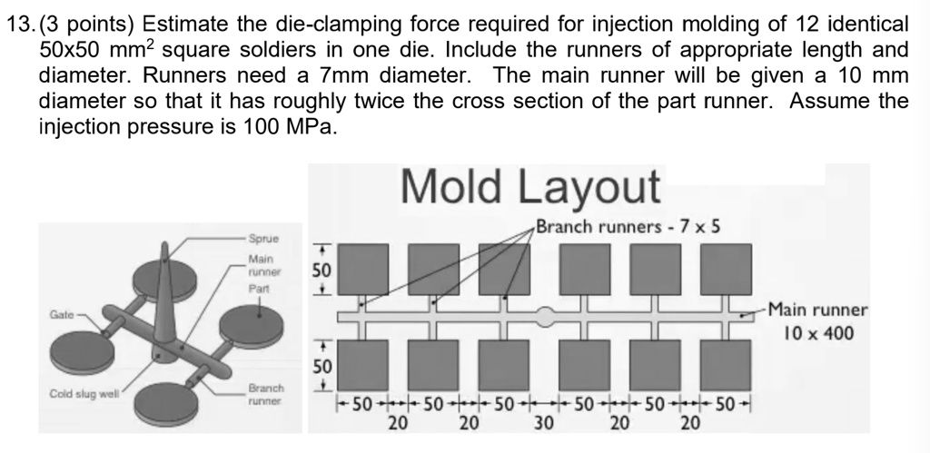 SOLVED: ' 13.(3 points) Estimate the die-clamping force required for ...