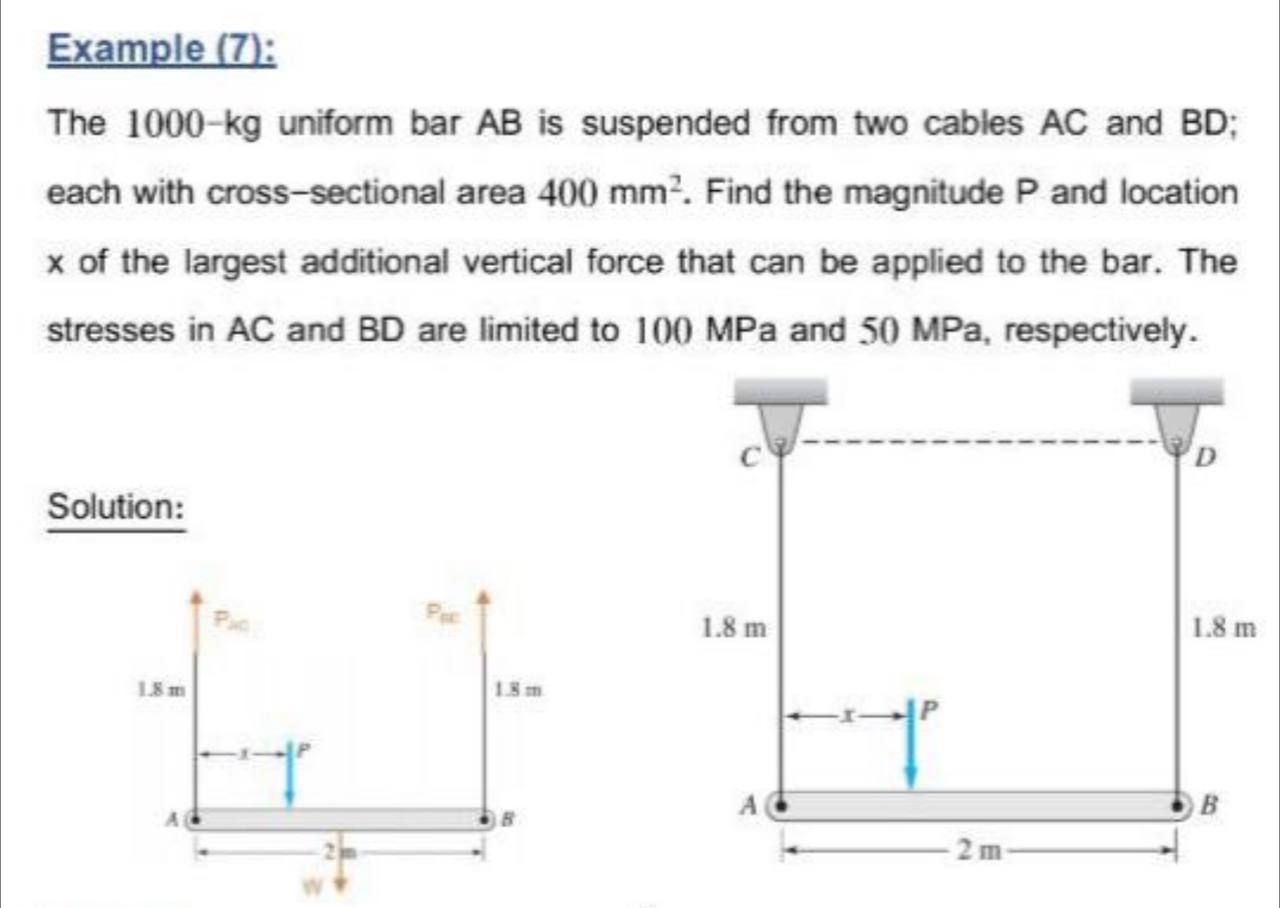 Example (7): The 1000-kg uniform bar A B is suspended from two cables A ...
