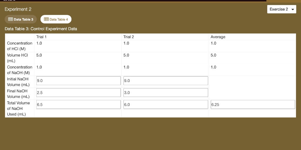 Solved Experiment 2 Exercise 2 B Data Tabla Data Table Data Table 3 8818
