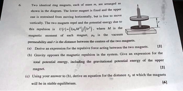 6. Two identical ring magnets, each of mass m, are arranged as shown in ...