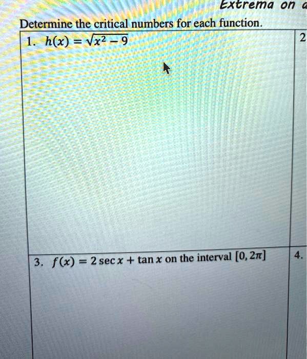 SOLVED:extrema on Determine the critical numbers for each function 1 ...