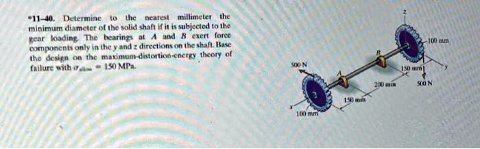 SOLVED: 11-40. Determine to the nearest millimeter the minimum diameter ...