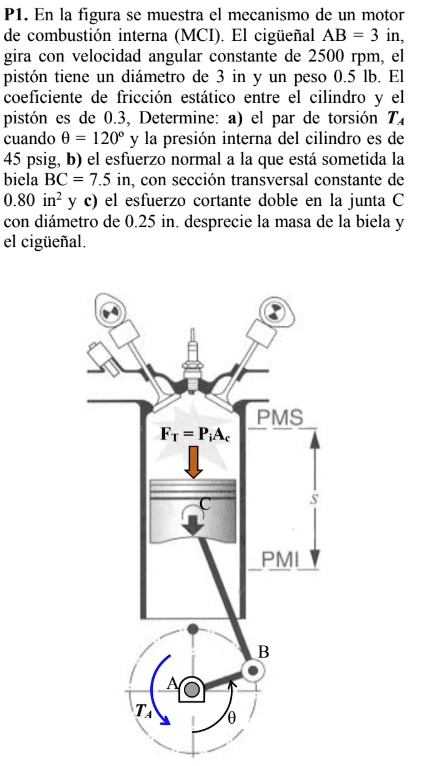 SOLVED: The figure shows the mechanism of an internal combustion motor ...