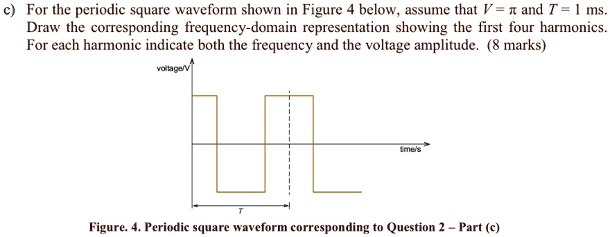 c) For the periodic square waveform shown in Figure 4 below, assume ...