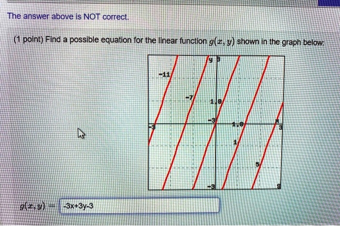 Solved The Answer Above Is Not Correct 1point Find A Possible
