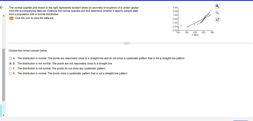 SOLVED: Need help. Thanks! The normal quantile plot shown to the right ...