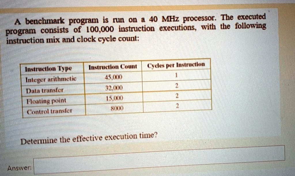 Solved A Benchmark Program Is Run On A 40 Mhz Processor The Executed Program Consists Of