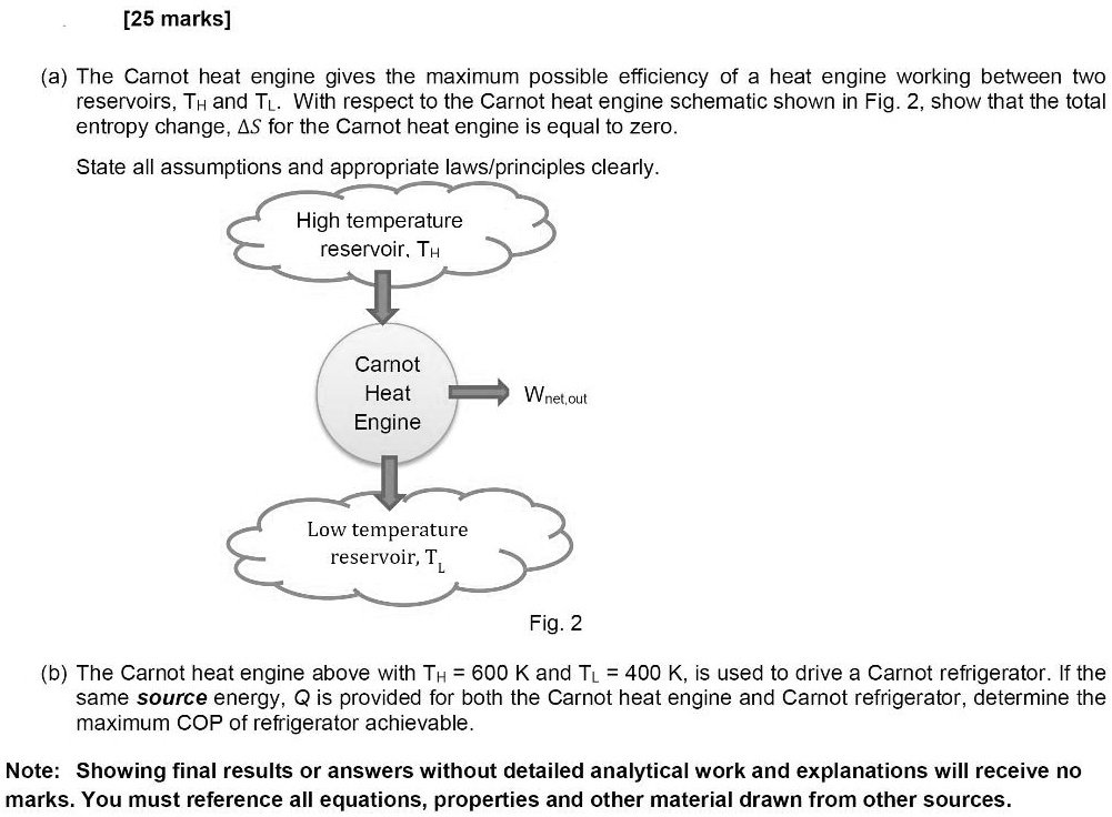 SOLVED: The Carnot heat engine gives the maximum possible efficiency of ...