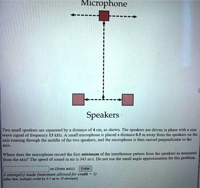 SOLVED: Microphone Speakers Two small speakers are separated by a ...