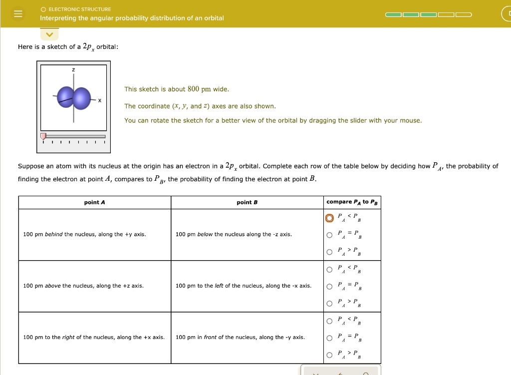 SOLVED: ELECTRONIC STRUCTURE Interpreting the angular probability ...