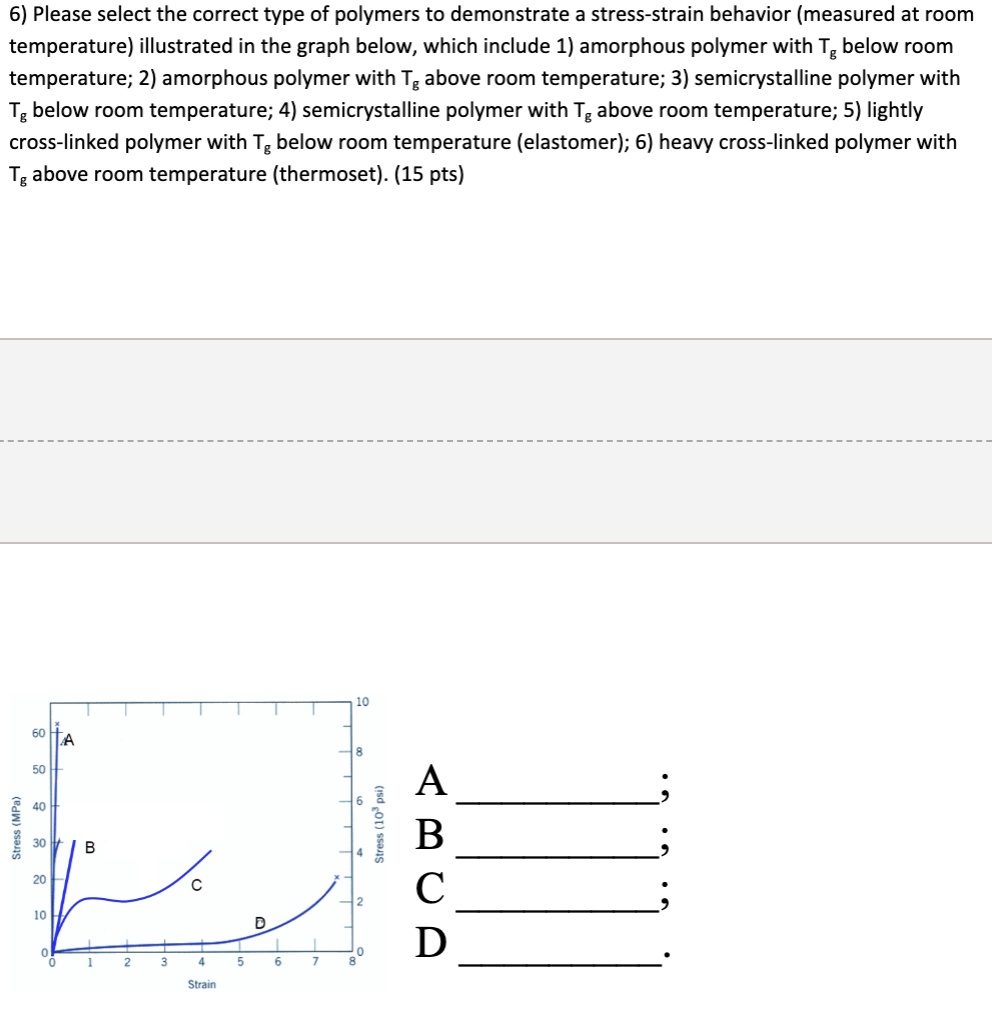SOLVED: 6) Please select the correct type of polymers to demonstrate a stress-strain behavior ...