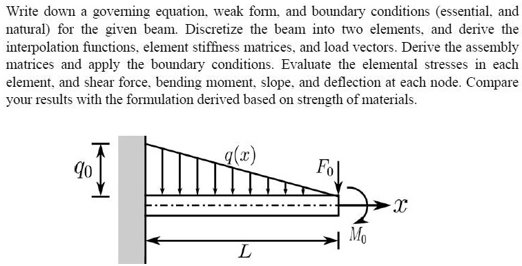 Write down a governing equation, weak form, and boundary conditions (essential, and natural) for ...