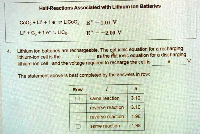 Half-Reactions Associated with Lithium Ion Batteries CoOz + Li+ + 1e ...