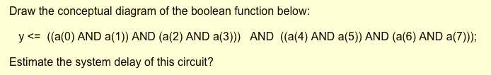 SOLVED: Draw the conceptual diagram of the boolean function below: y