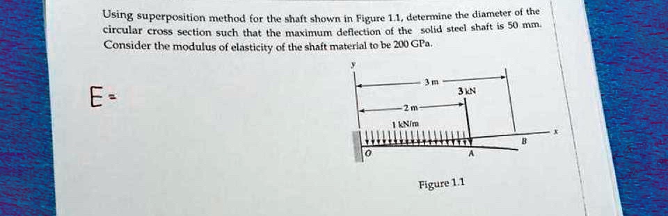 Using superposition method for the shaft shown in Figure 1.1, determine the diameter of the ...