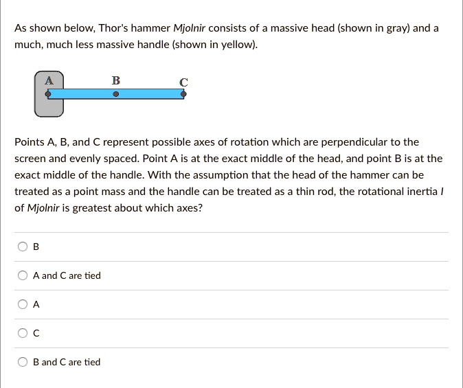 As shown below, Thor's hammer Mjolnir consists of a massive head (shown ...