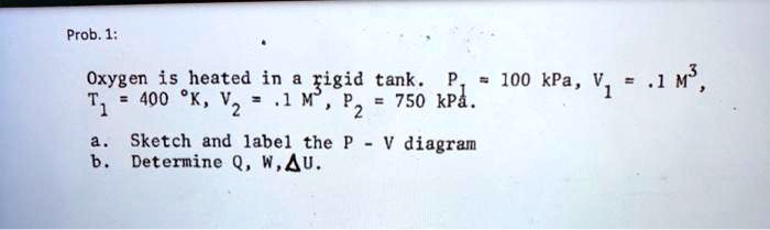 Prob. 1: Oxygen is heated in a rigid tank. P1 = 100 kPa, V1...