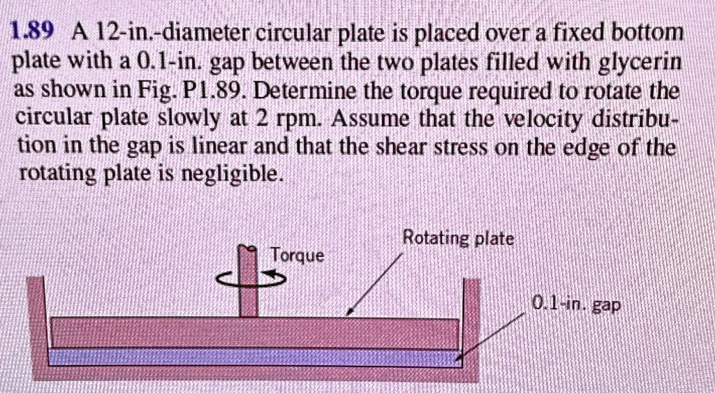 1.89 A 12-in.-diameter circular plate is placed over a fixed bottom plate with a 0.1-in. gap ...