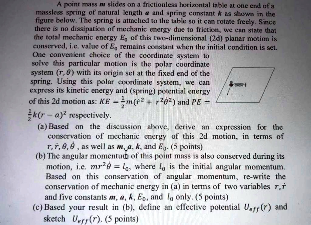 a point mass m slides on a frictionless horizontal table at one end ofa massless spring of ...