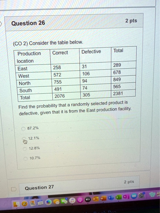 Question 26 2 pts (CO 2) Consider the table below: Correct Defective ...