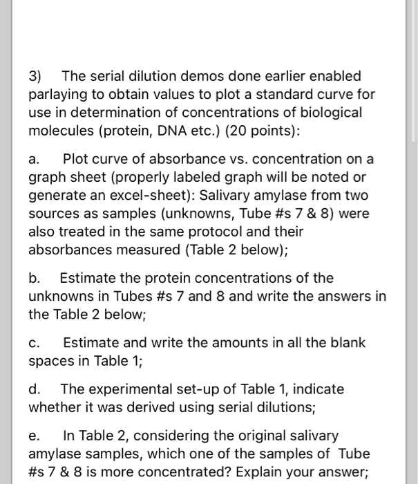 SOLVED: The serial dilution demos done earlier enabled parlaying to ...