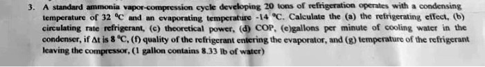 3a standard ammonia vapor compression cycle developing 20 tons of ...