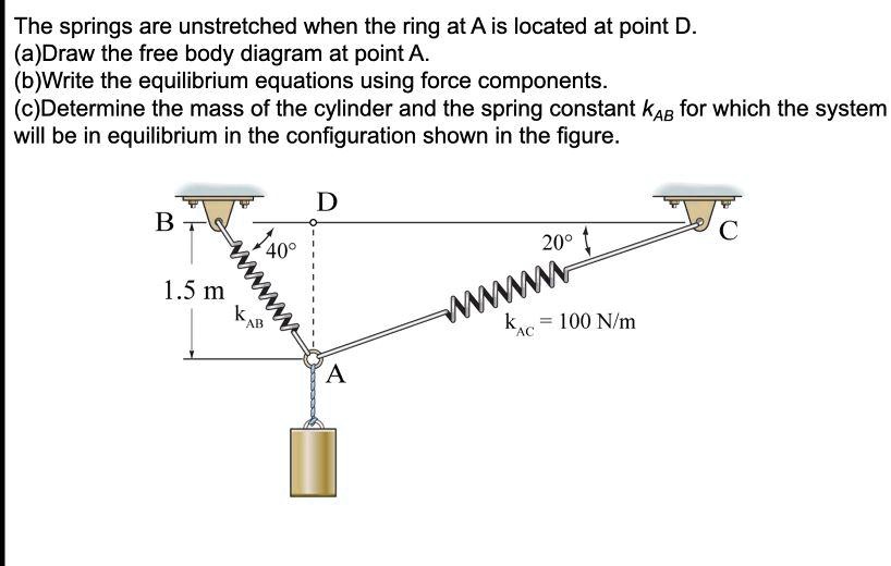 The springs are unstretched when the ring at A is located at point D. (a)Draw the free body ...