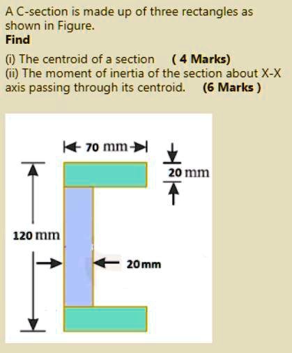 SOLVED: A C-section is made up of three rectangles as shown in Figure 1. Find the centroid of ...