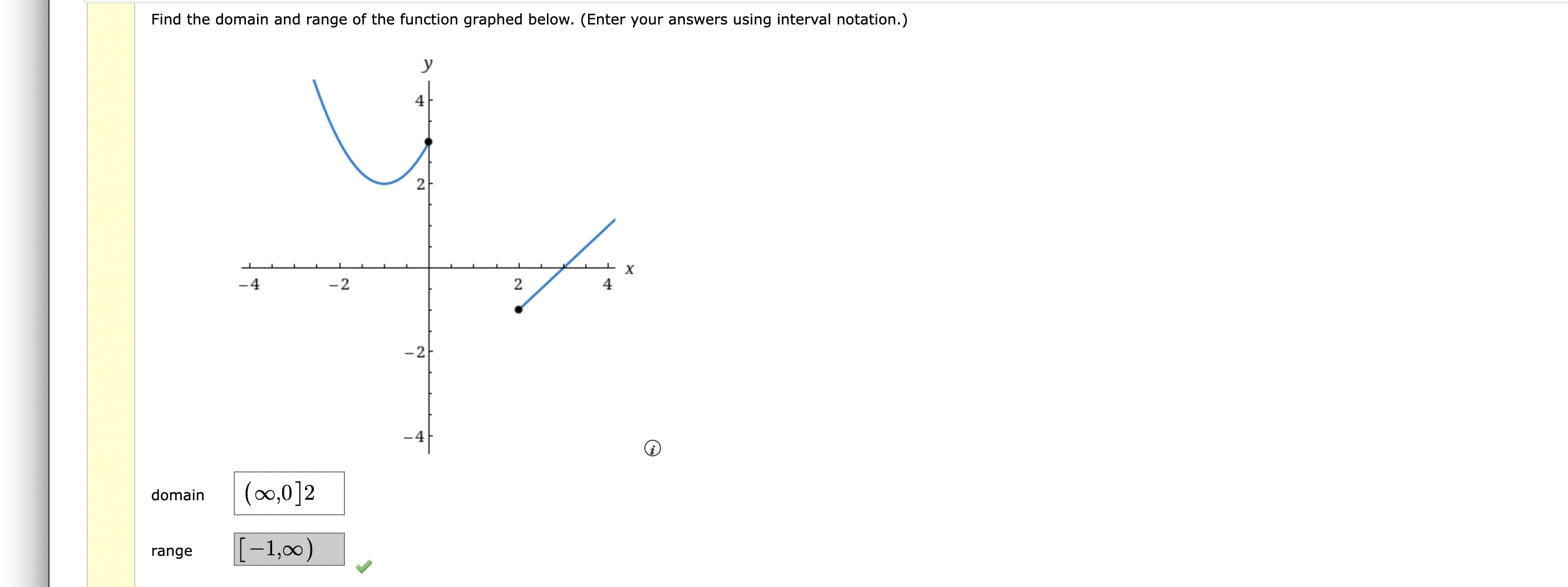 Solved Find The Domain And Range Of The Function Graphed Below Enter Your Answers Using