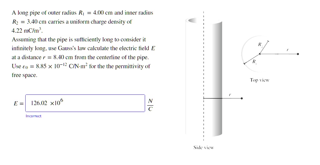 SOLVED: A long pipe of Outer radius Ry 4.00 cm and inner radius Rz 3.40 ...