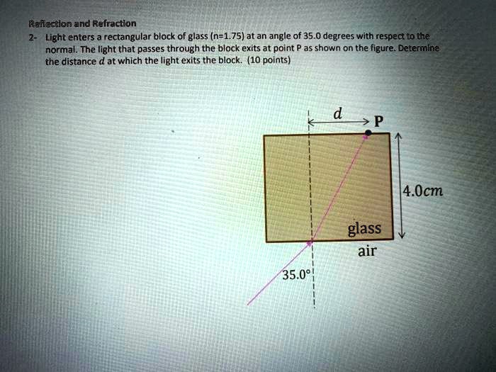 reiacion and refractton light enters rectangular block of glass n 175 ...