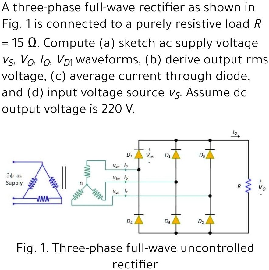 A three-phase full-wave rectifier as shown in Fig. 1 is connected to a purely resistive load R ...