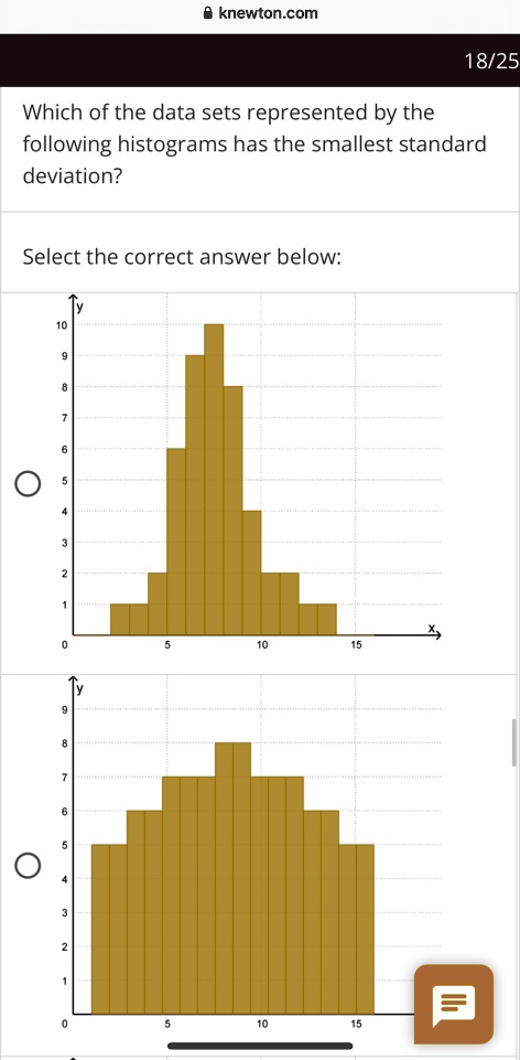 a knewton.com (18)/(25) Which of the data sets represented by the following histograms has the ...