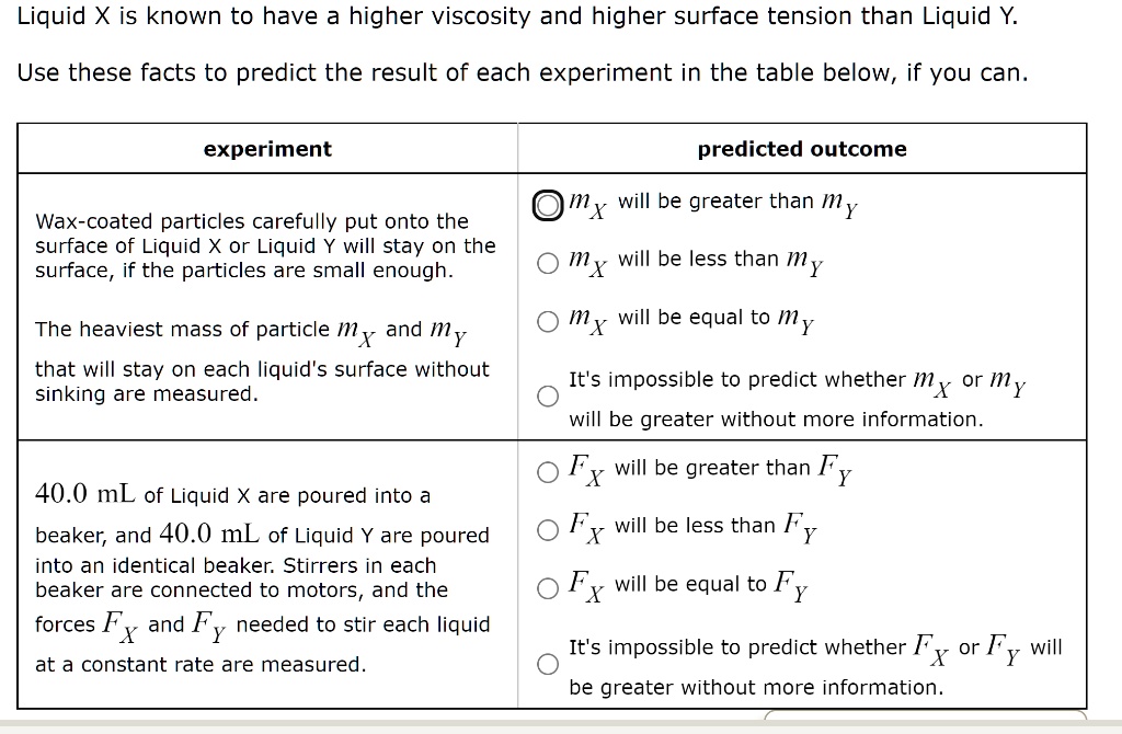 SOLVED: Liquid X is known to have higher viscosity and higher surface ...
