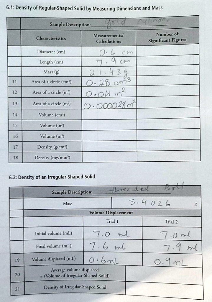 SOLVED: 6.1: Density of Regular-Shaped Solid by Measuring Dimensions ...