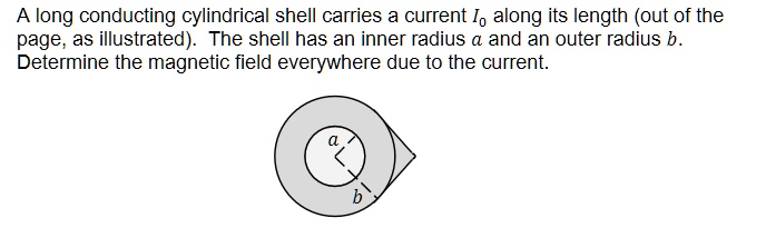 long conducting cylindrical shell carries a current io along its length ...