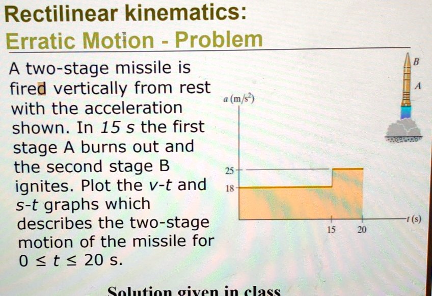[GET ANSWER] Rectilinear kinematics: Erratic Motion - Problem A two ...