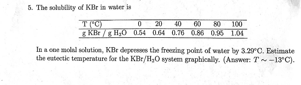 The solubility of KBr in water is: 20 g KBr / 0.54 g H2O 40 g KBr / 0. ...