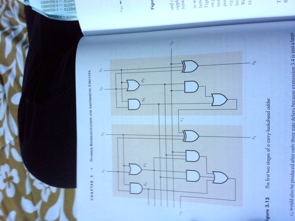 Use multiplexers to implement the circuit for stage 0 of the carry-lookahead adder in Figure 3. ...