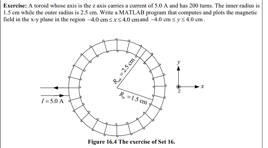 Exercise: A toroid whose axis is the z axis carries a current of 5.0 A ...