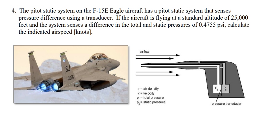 SOLVED: The pitot-static system on the F-15 Eagle aircraft has a pitot ...