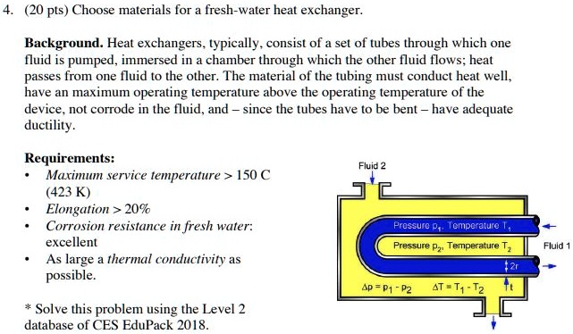 Choose materials for a fresh-water heat exchanger Background: Heat ...
