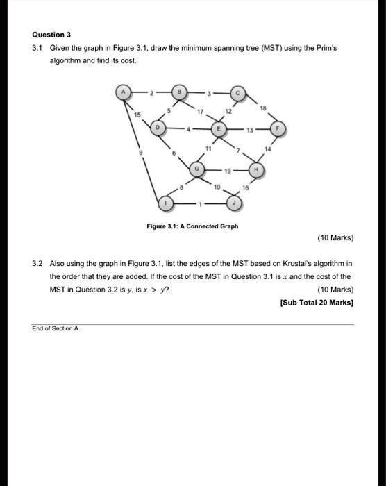 [GET ANSWER] Question 3 3.1 Given the graph in Figure 3.1, draw the ...