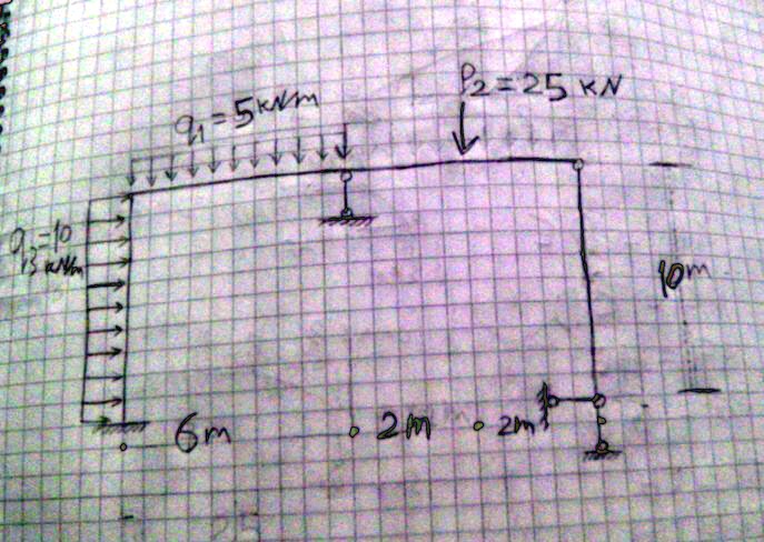 SOLVED: Using the finite element method, do the following for the steel ...