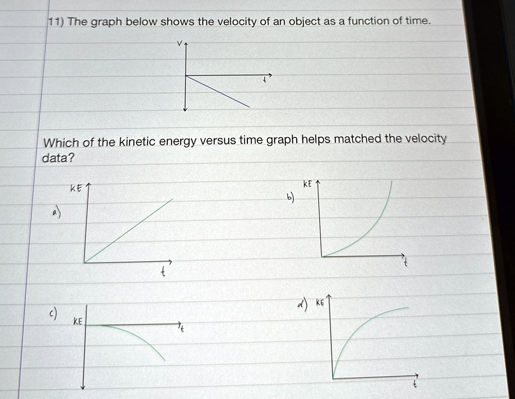 11 the graph below shows the velocity of an object as a function of ...