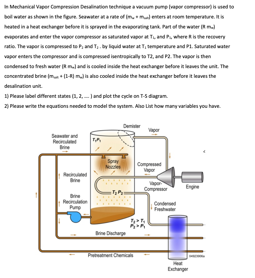 Expert, can you explain to me with a step-by-step solution, please? In ...