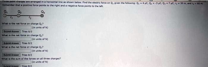 SOLVED: Texts: To the right, there is a positive force, and a negative ...