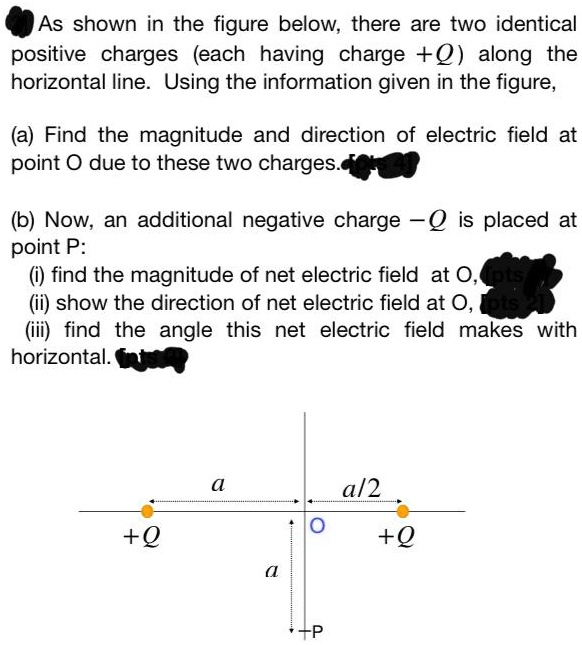 SOLVED: As shown in the figure below, there are two identical positive ...