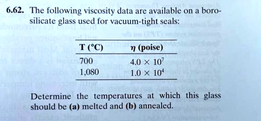 662 the following viscosity data are available on a borosilicate glass used for vacuum tight ...